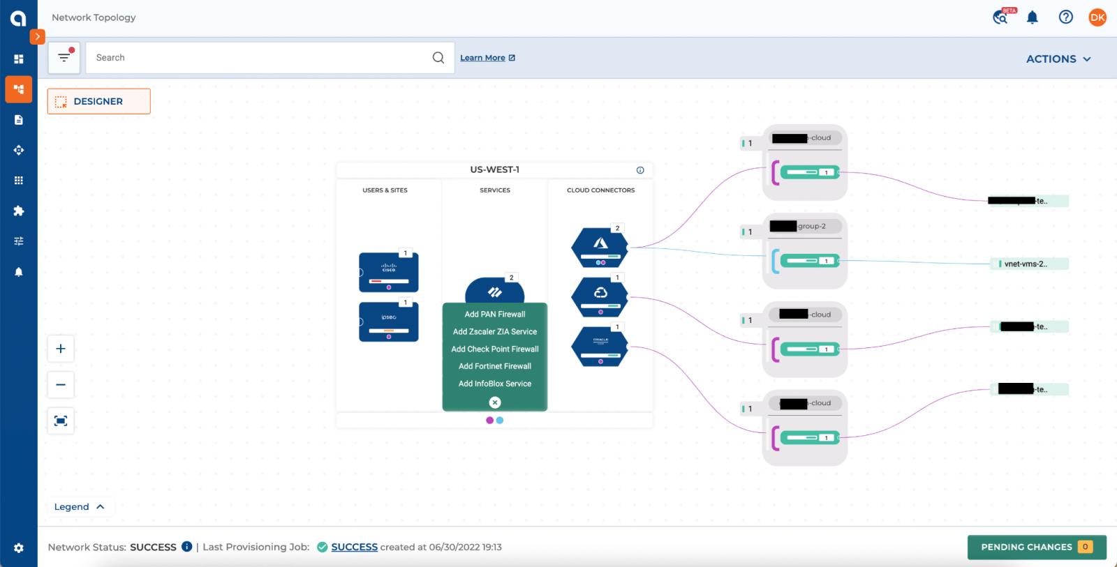 Single & Multi-Cloud Cost Analysis