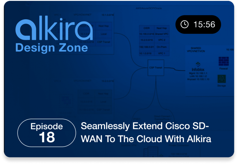 Episode 18 : Seamlessly Extend Cisco SD-WAN to the Cloud with Alkira - Alkira