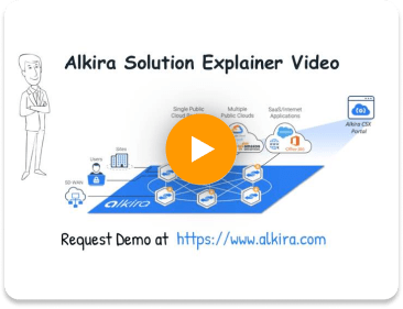 Alkira Solution Explainer - Alkira