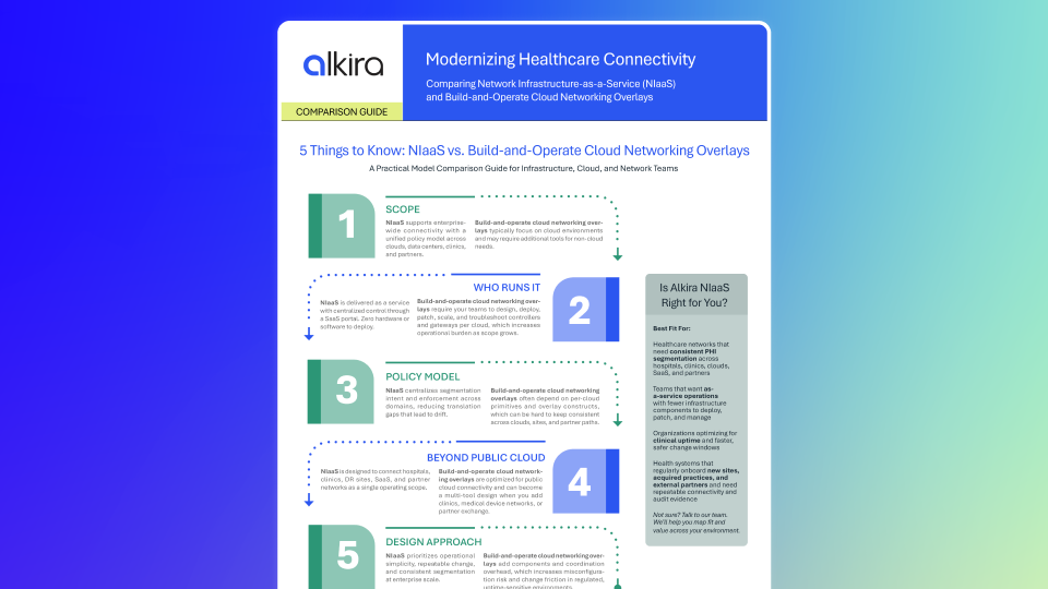 Modernizing Healthcare Connectivity - Comparison Guide - Alkira
