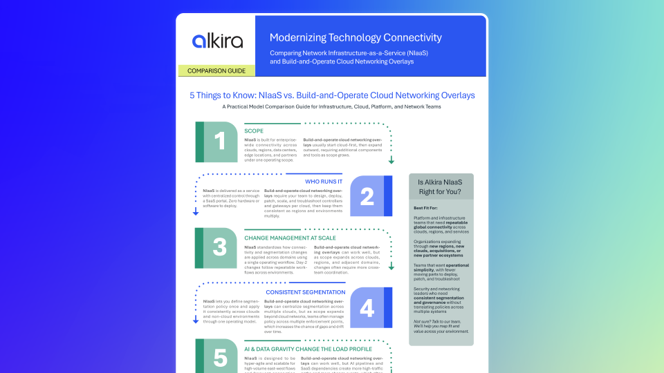 Modernizing Technology Connectivity - Comparison Guide - Alkira